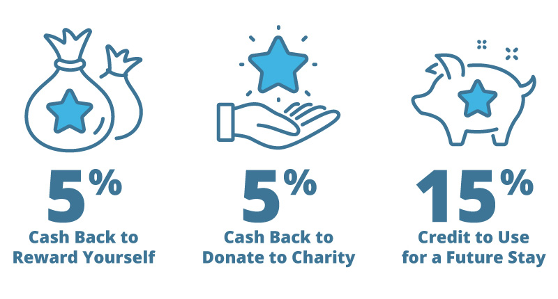 Paramount Hotel Rewards Program